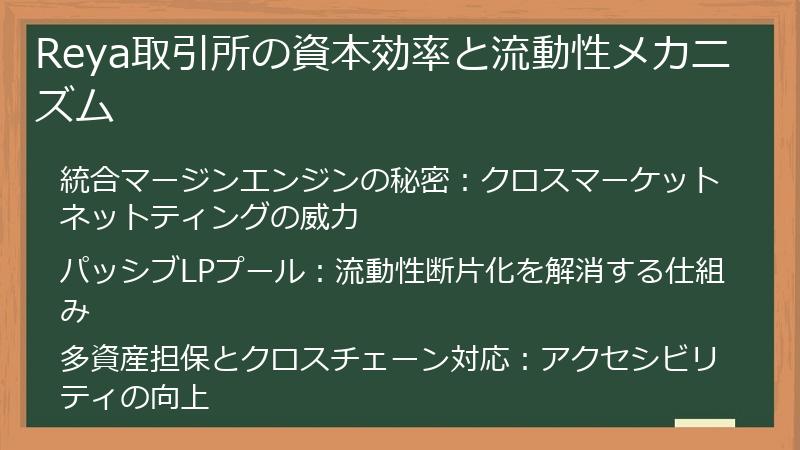 Reya 取引所はどこ？ DeFiの最前線、Reya Networkの技術、評判、エアドロップまで徹底解説！ - 仮想通貨・ブロックチェーン研究所