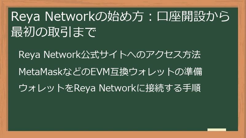 【Reya Network完全ガイド】始め方・使い方からエアドロップまで：DeFiトレーディングの未来を体験しよう - 仮想通貨・ブロックチェーン研究所